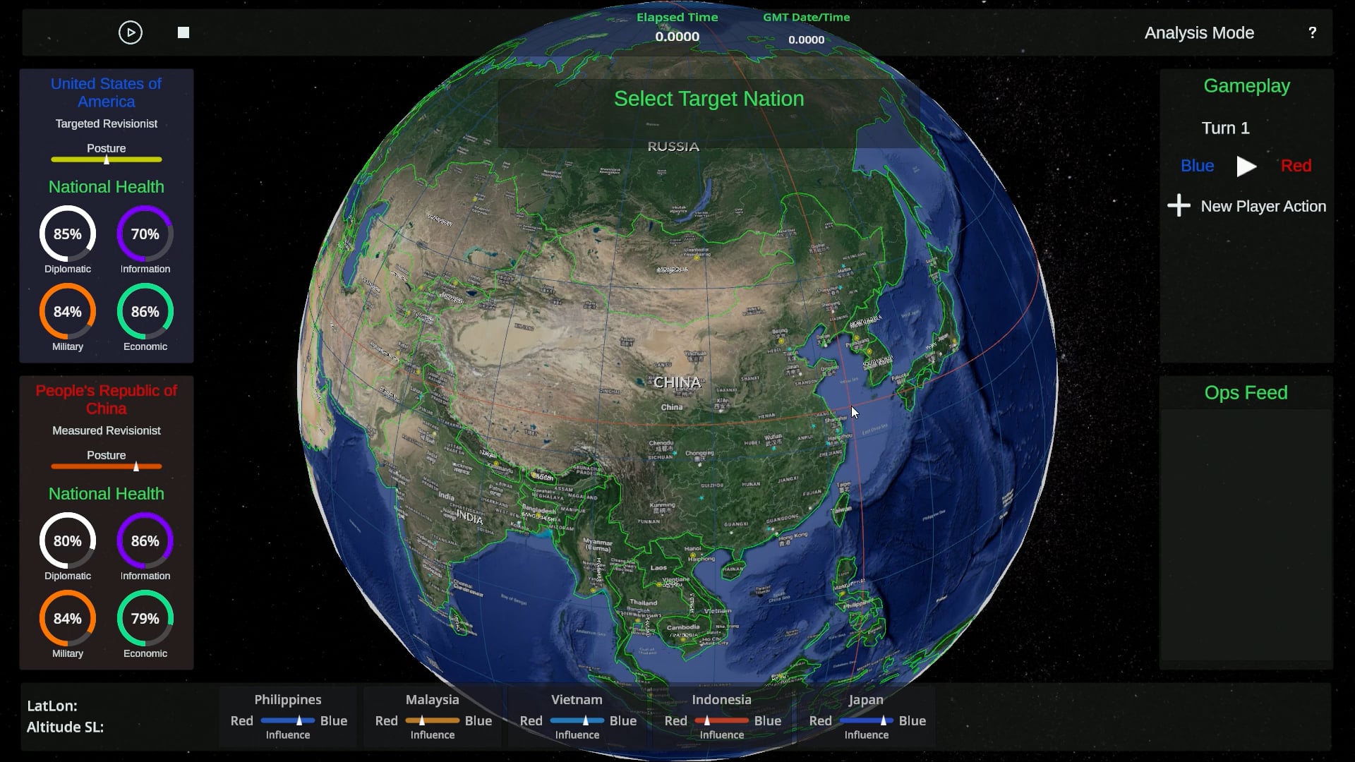 LVC-Dynamics - Modeling and Simulation, Wargames