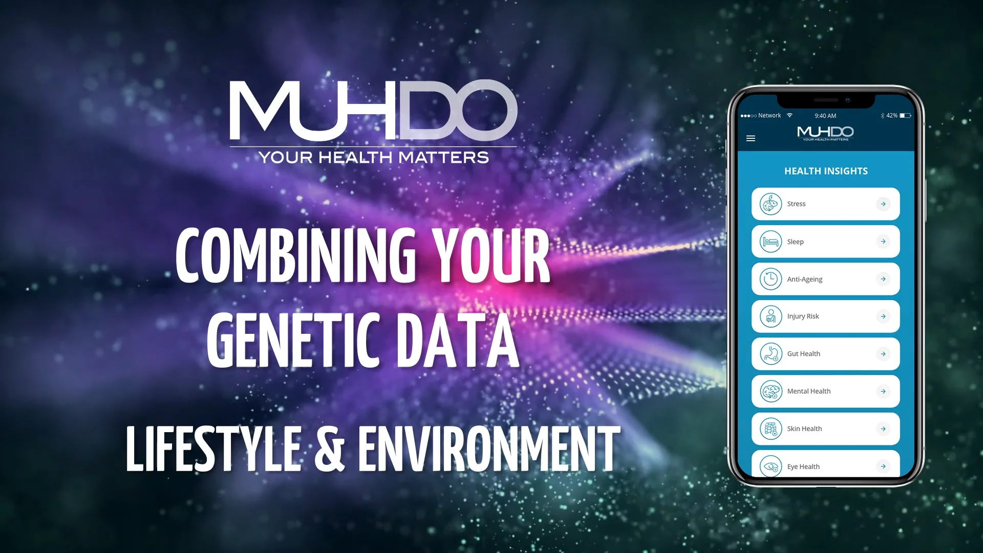 Muhdo Health - Short - DNa12(1) on Vimeo
