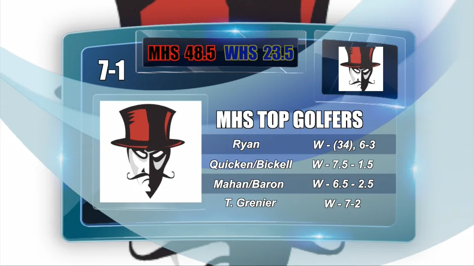 MHS Scores & Stats - Week 4 - 9/21 - 9/29 on Vimeo