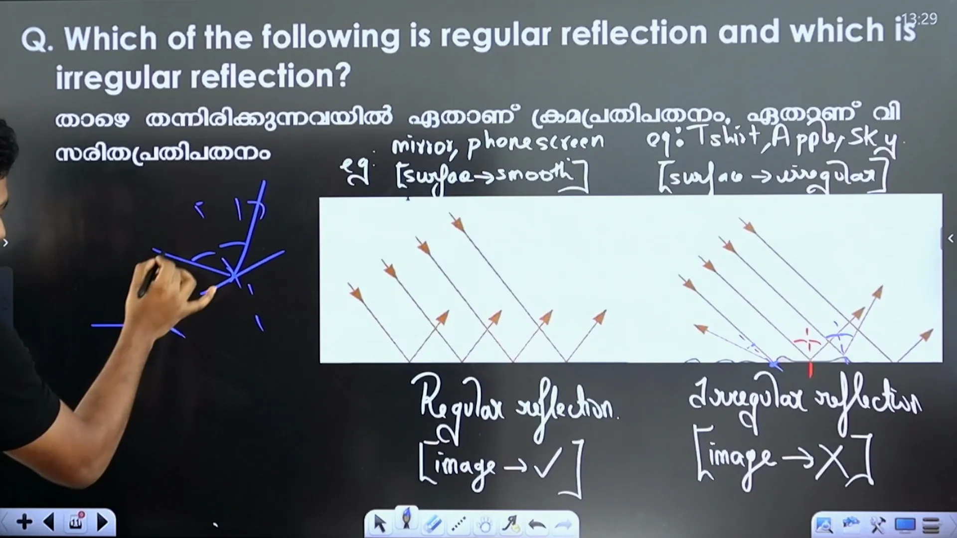 4. Regular vs Irregular Reflection on Vimeo