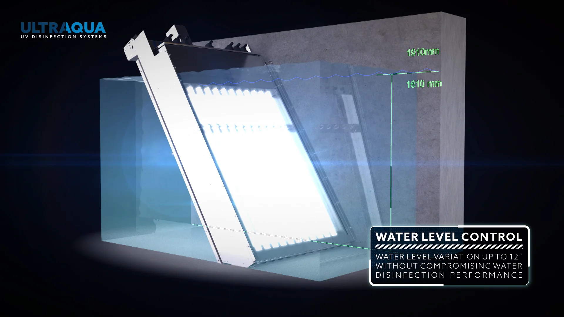 ULTRAAQUA - Open Channel UV Disinfection System