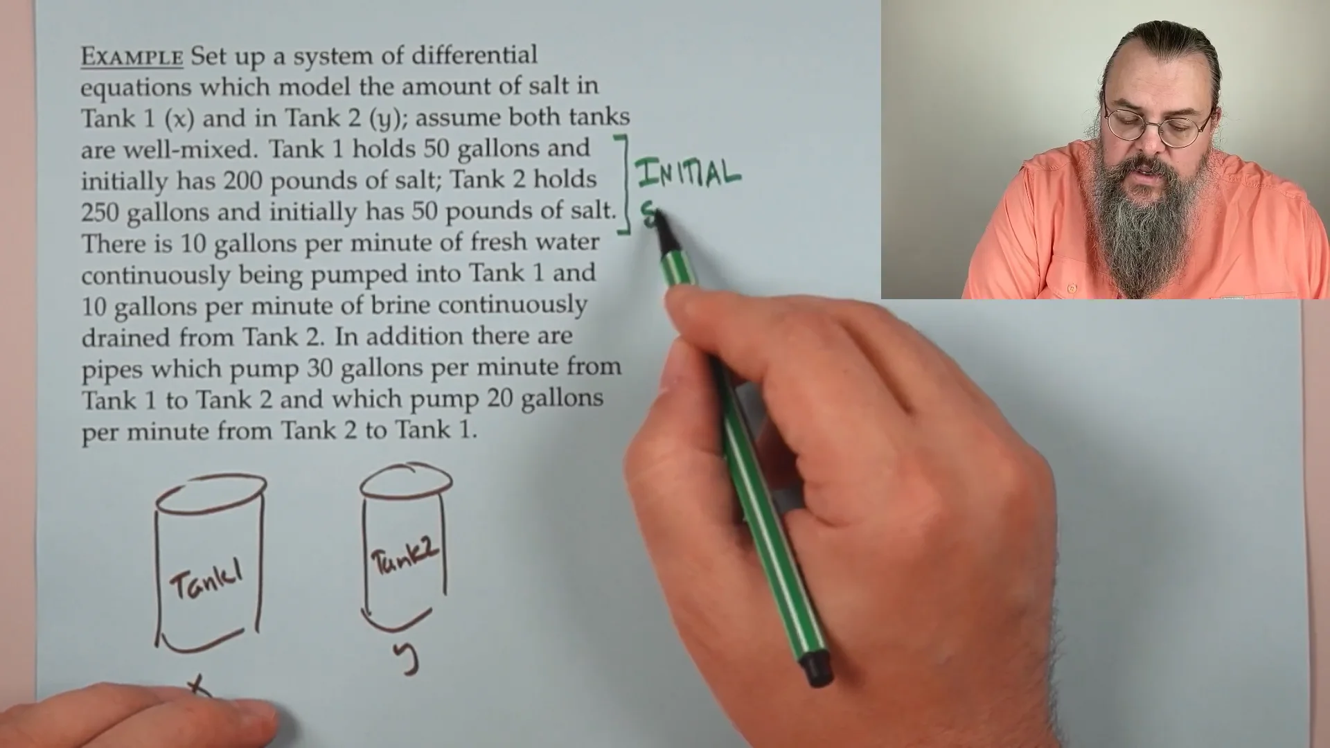 (DiffEQ, Fall 23) 15 - Introduction to systems of differential equations