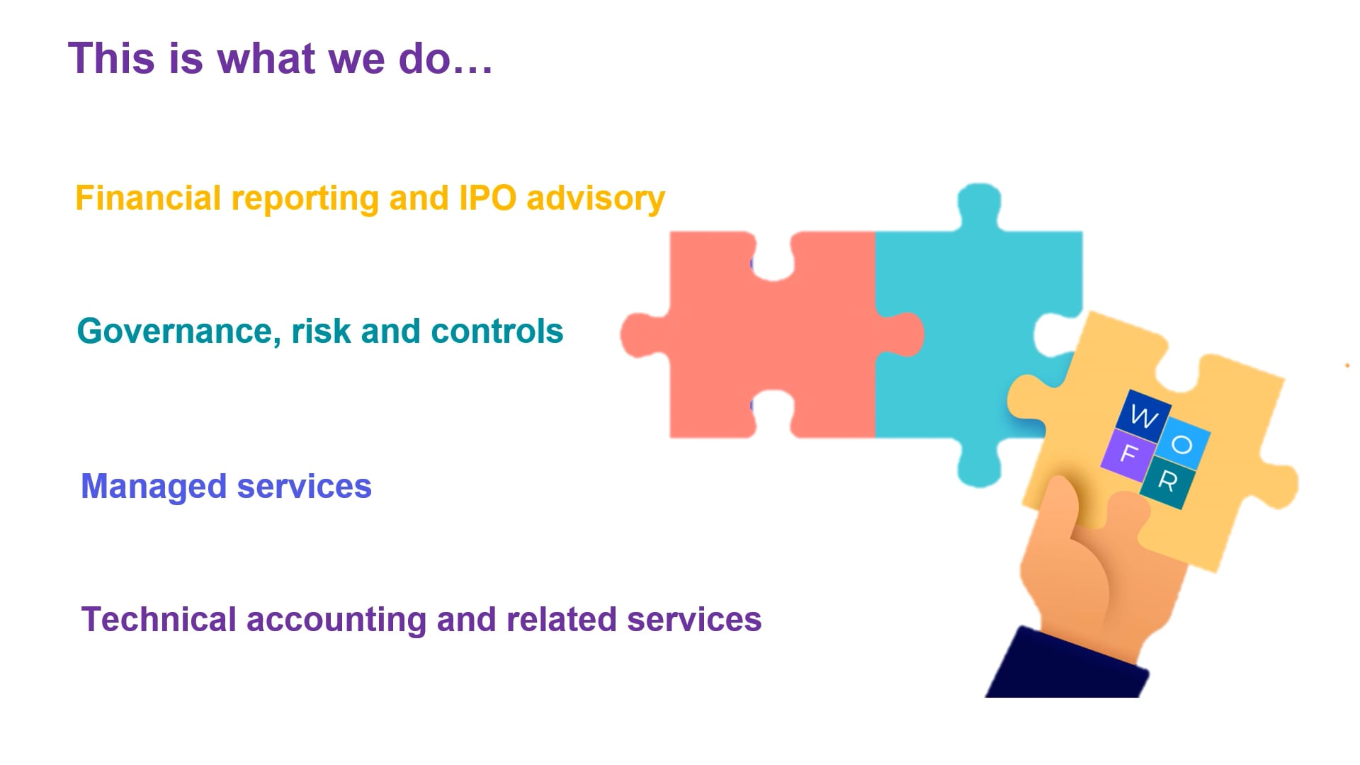 World of Financial Reporting