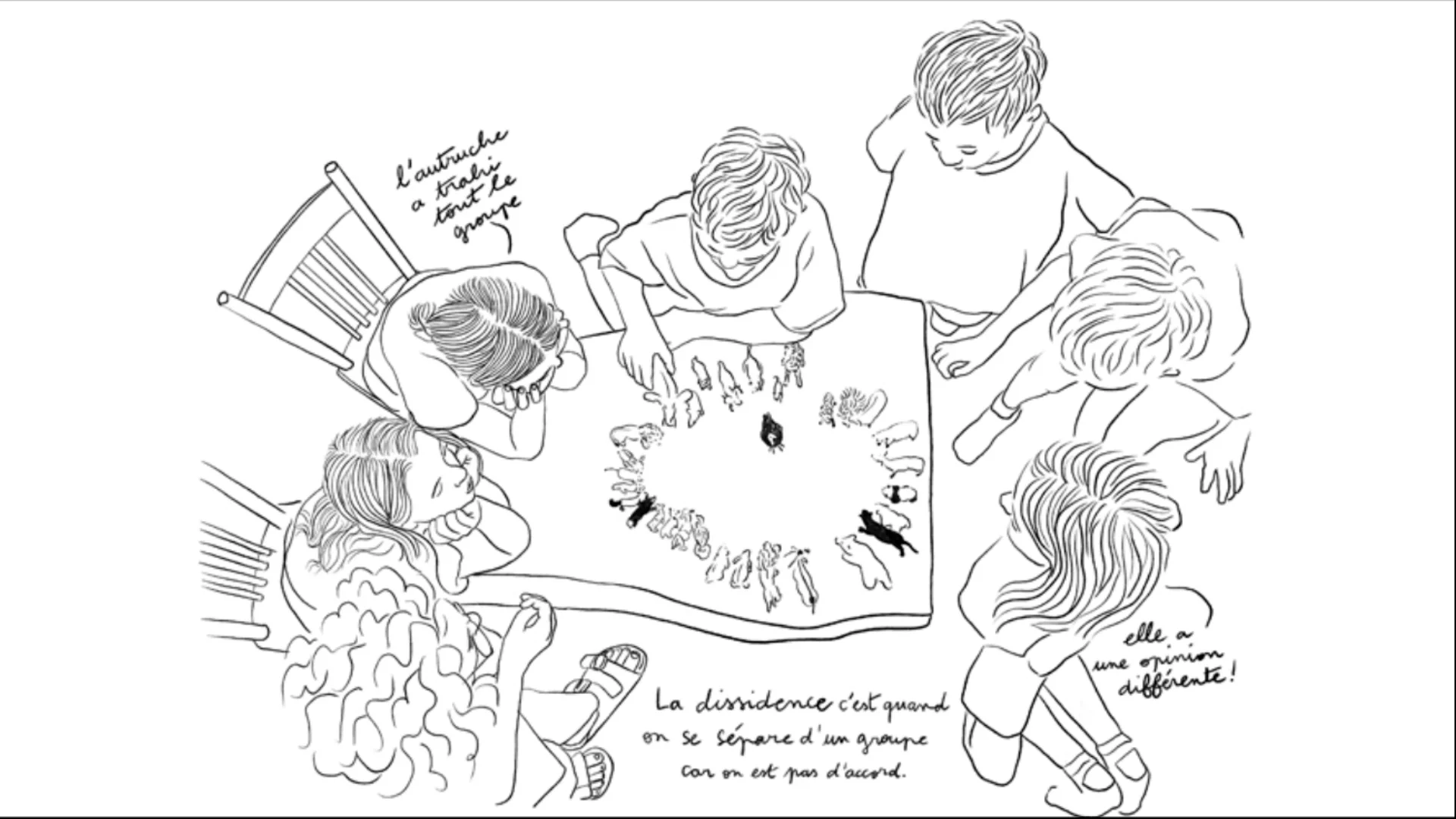 CAPSULE 4 - CERNER LA DISSIDENCE on Vimeo