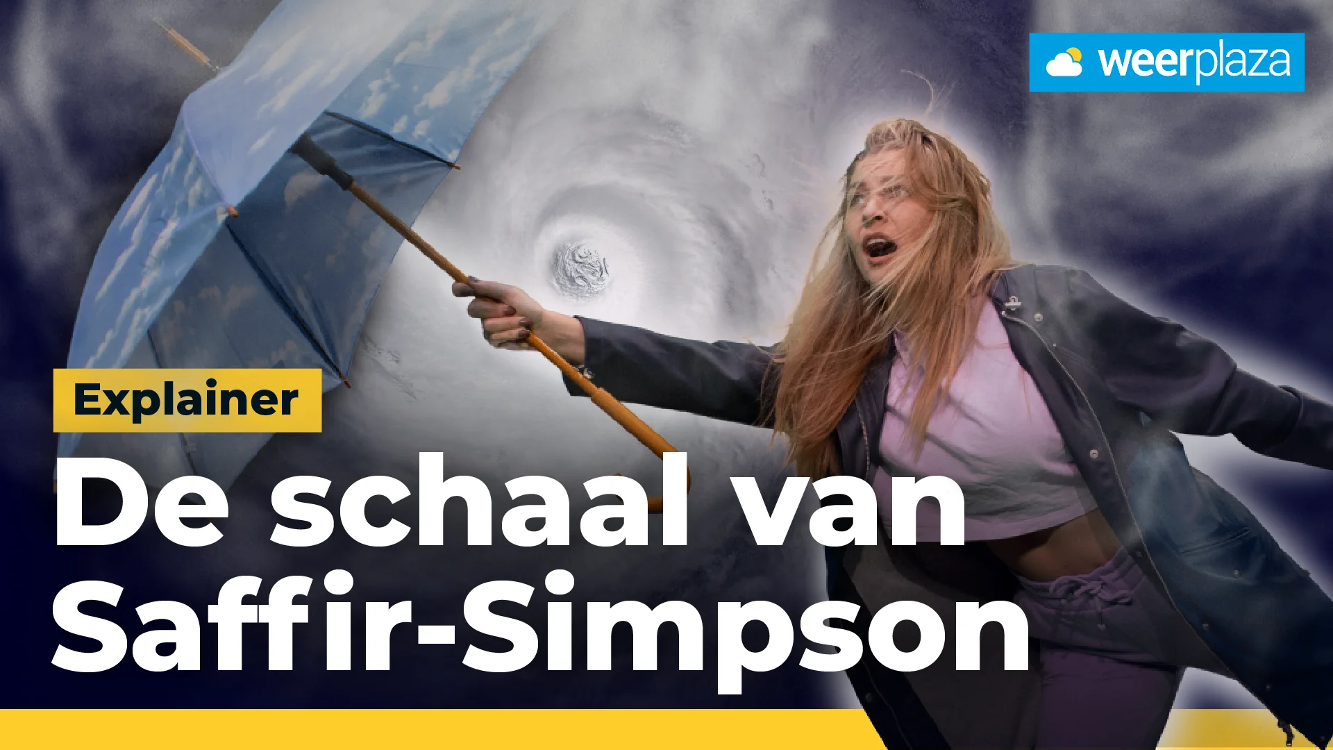 Orkanen: wat is de Saffir-Simpson schaal? in Weer uitgelegd on Vimeo