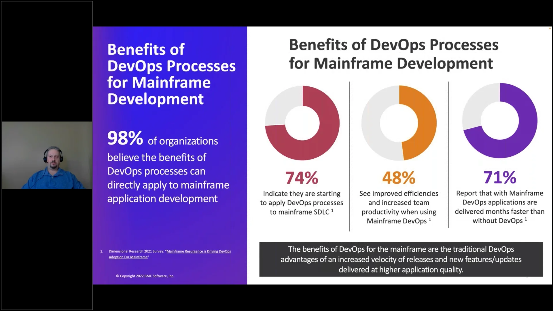 Say Yes to Mainframe DevOps - Leveraging DevOps to Double Down on the ...