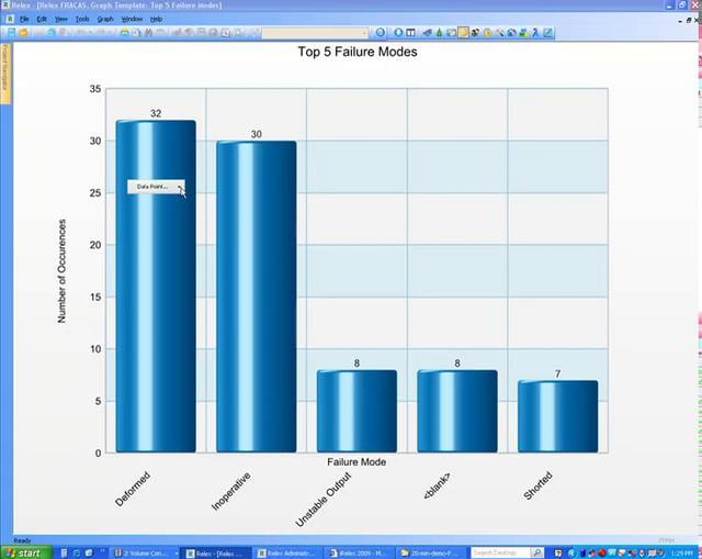 Windchill FRACAS (Failure Reporting, Analysis, and Corrective Action ...