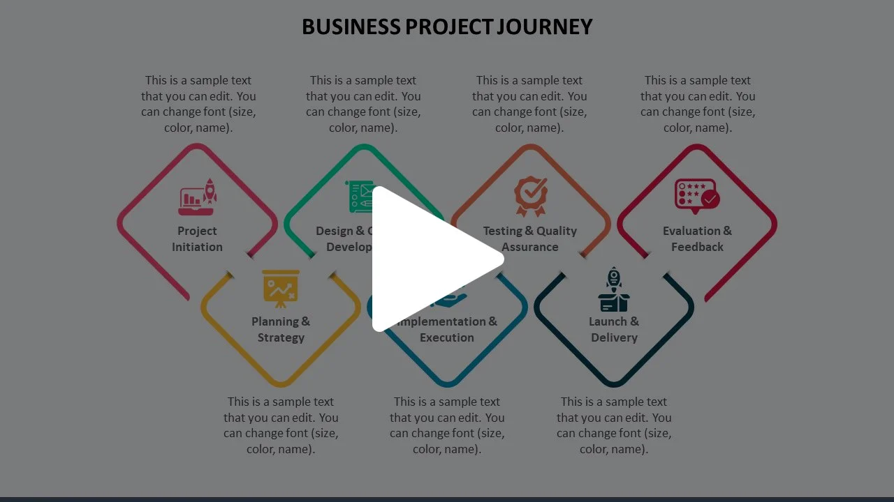 Business Project Journey Animated Presentation - SketchBubble on Vimeo