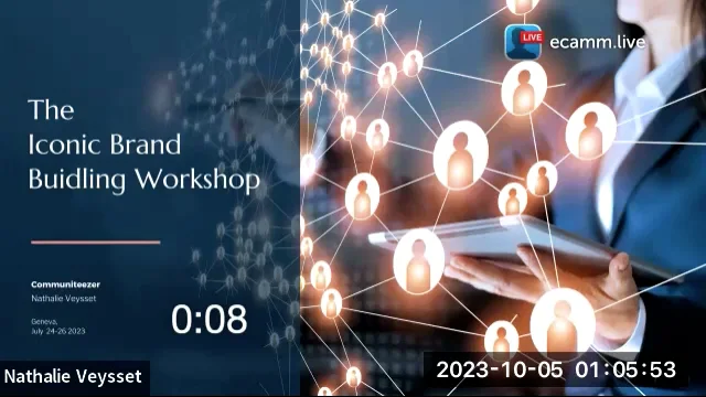 The Iconic Brand Building Workshop RECAP DAY 2 on Vimeo