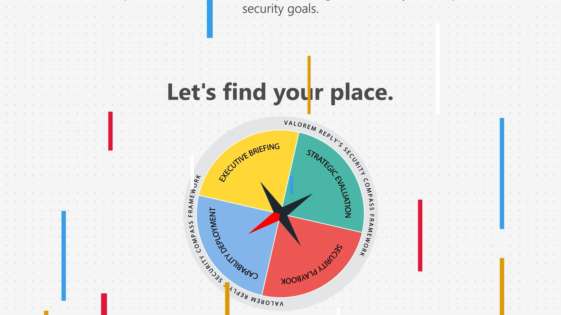 Valorem Reply's Security Compass Framework on Vimeo