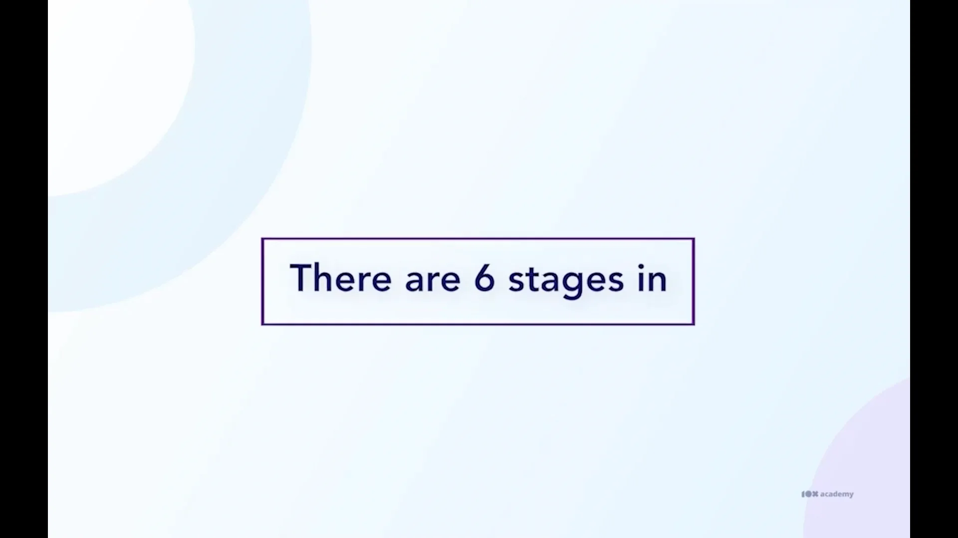 Node JS Assignment 4 - GET & POST Requests - Calculator API
