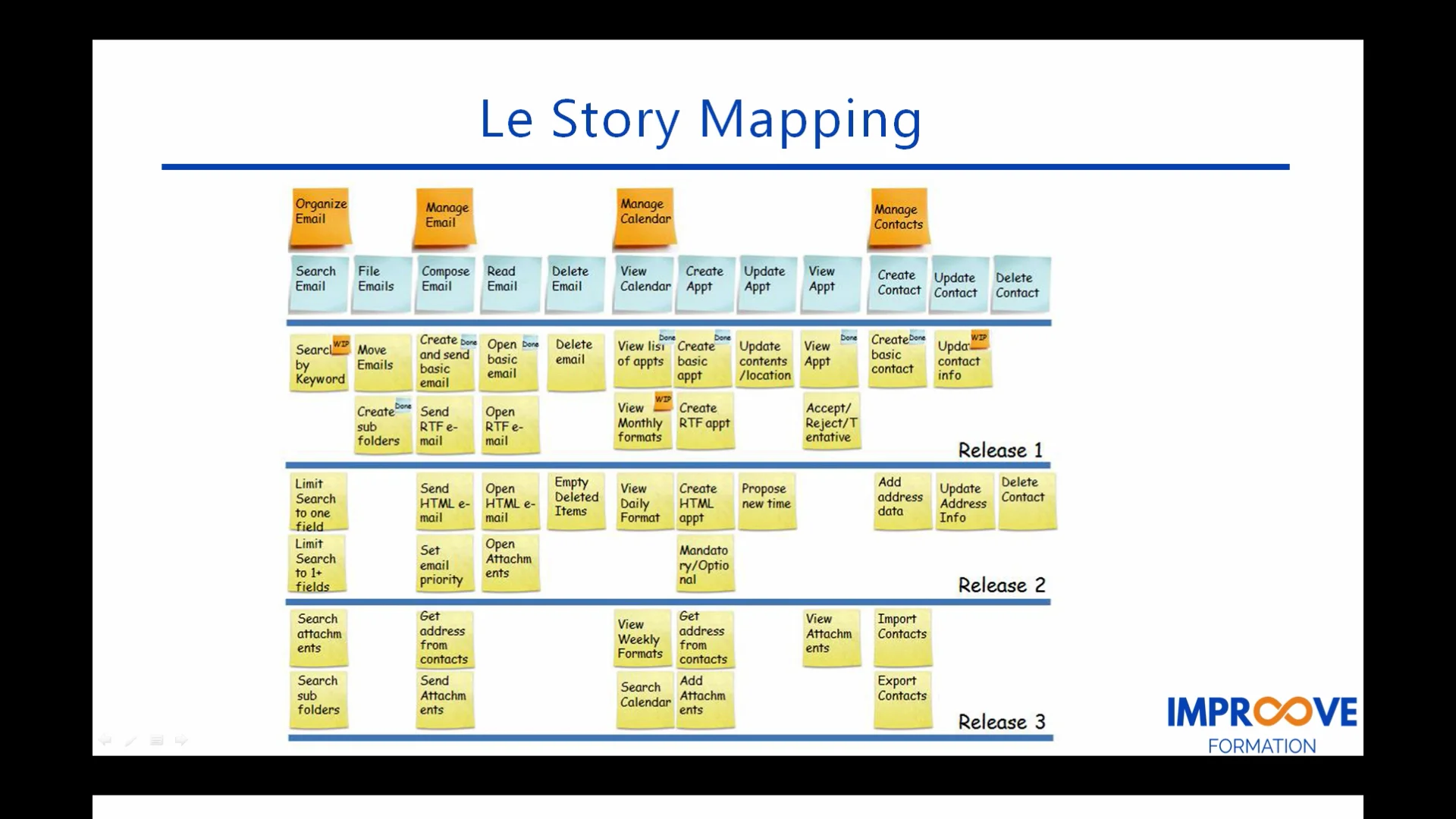 4 Story Mapping on Vimeo