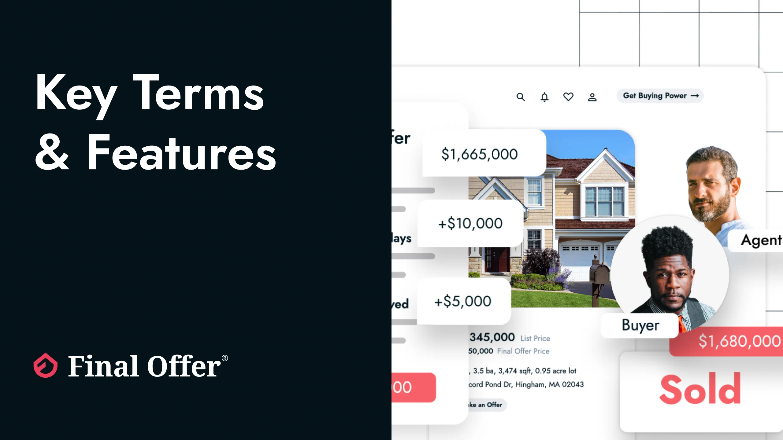 Final Offer -- Key Terms & Features