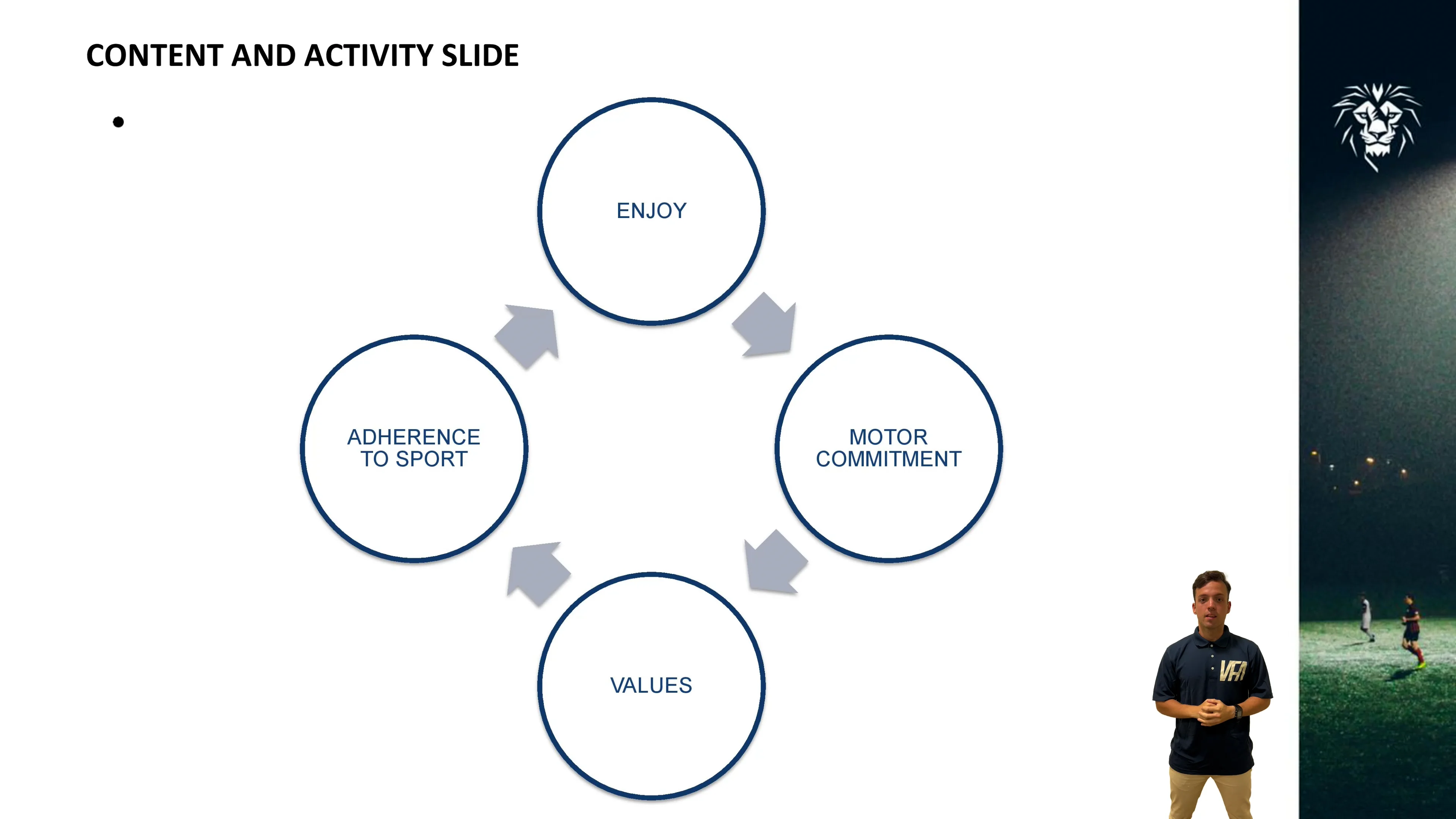 Lesson 2 Main objectives academies on Vimeo