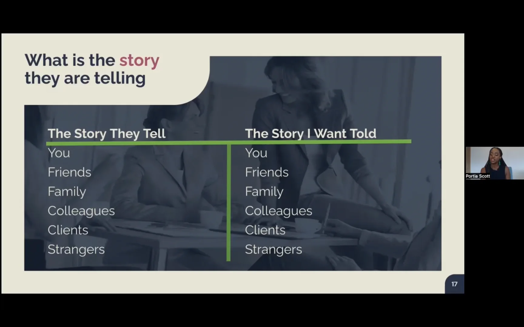 Mindset Mastery for Transformation on Vimeo