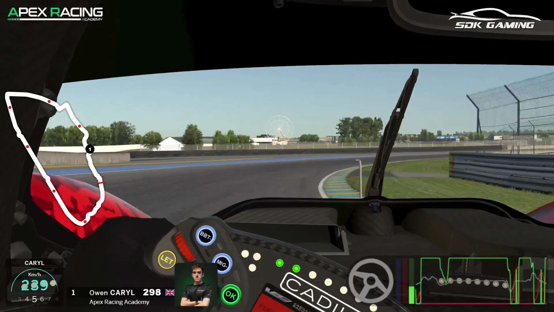 Apex Racing Academy - 23s4 - Cadillac GTP - IMSA - Week6 - Le Mans ...