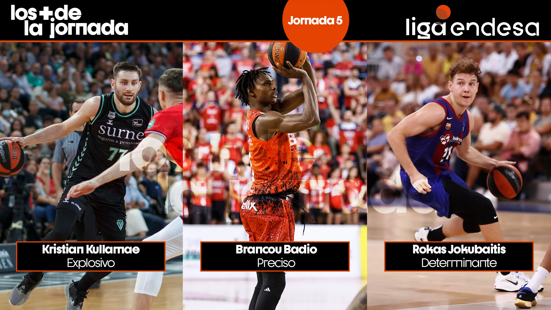 Los Más de la Jornada 5: Kristian Kullamae, Brancou Badio y Rokas ...