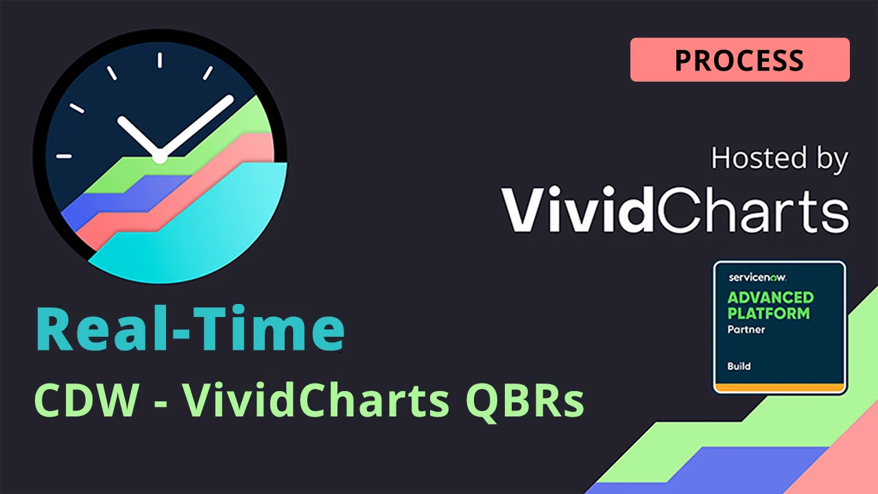 VividCharts Real-Time | Process | CDW on Vimeo