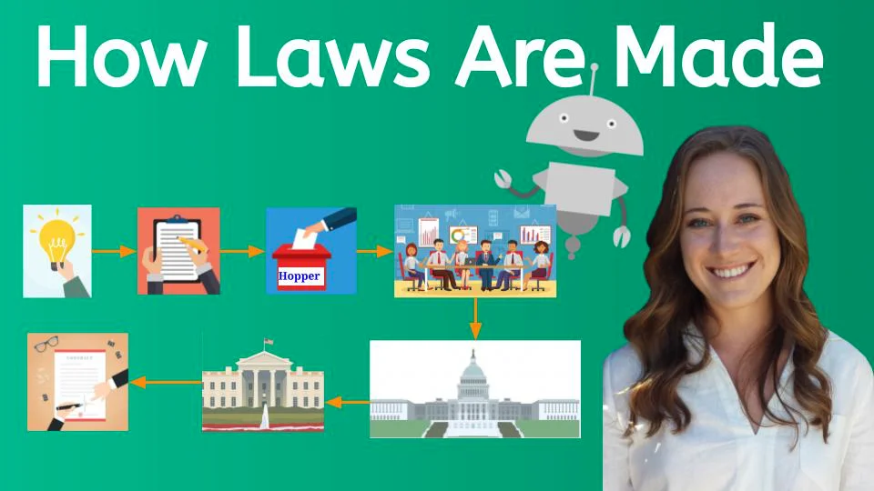 How Laws Are Made