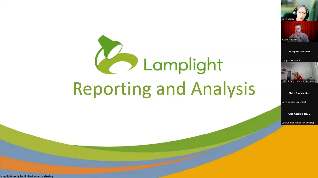 20231017 Reporting and Analysis on Vimeo