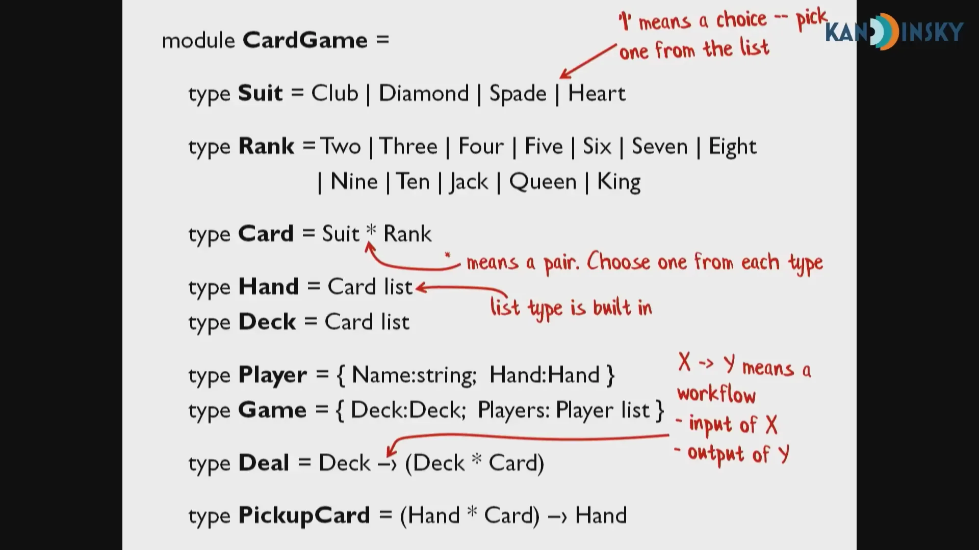 y2meta.com-Domain Modeling Made Functional - Scott Wlaschin ...