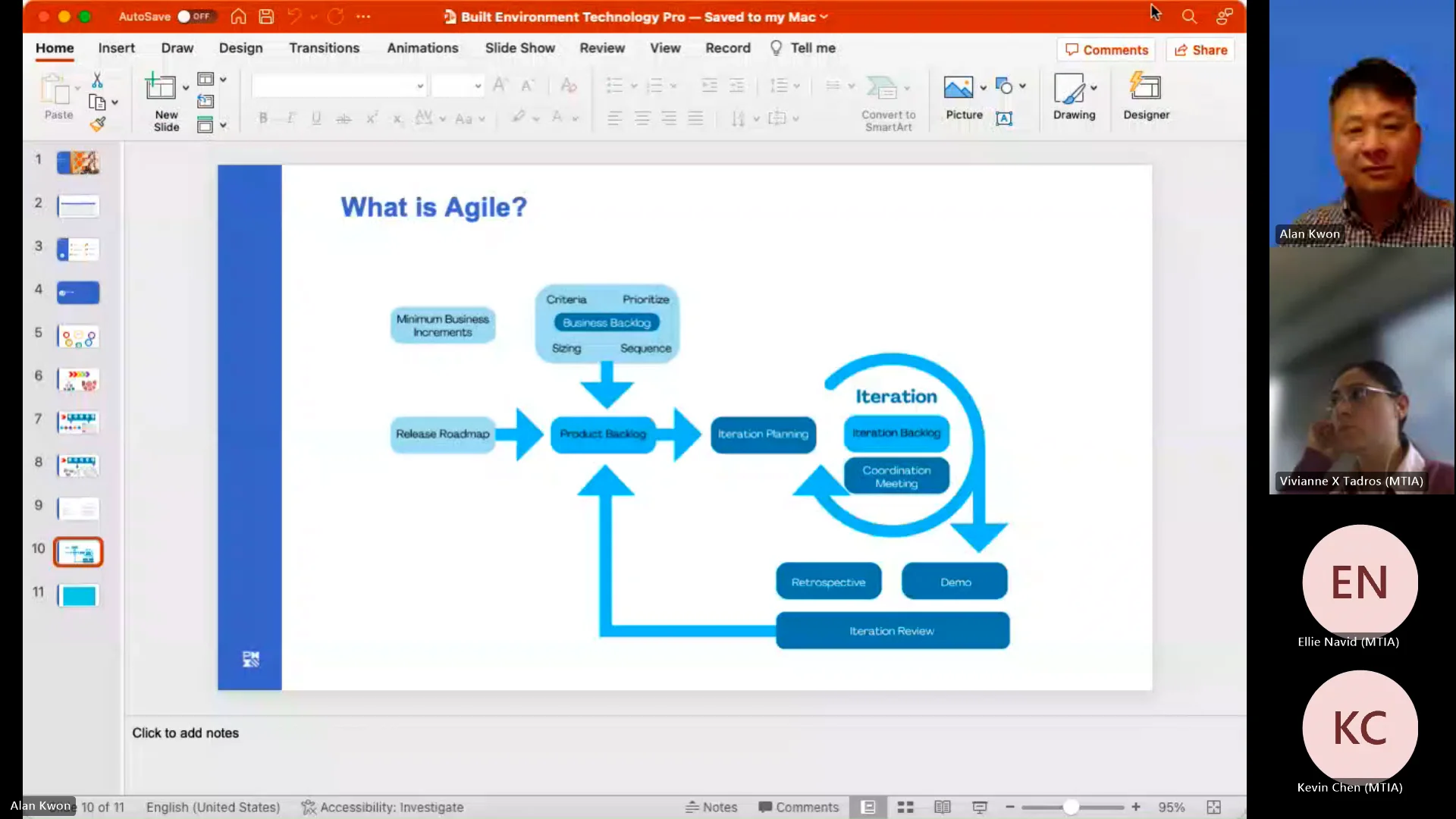 PMI-CP Tech Pro class recording 2 on Vimeo