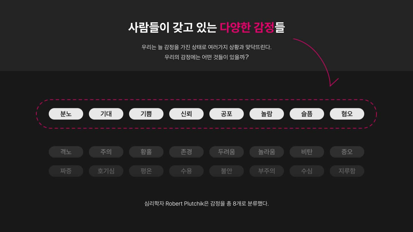 감정의 종류 On Vimeo