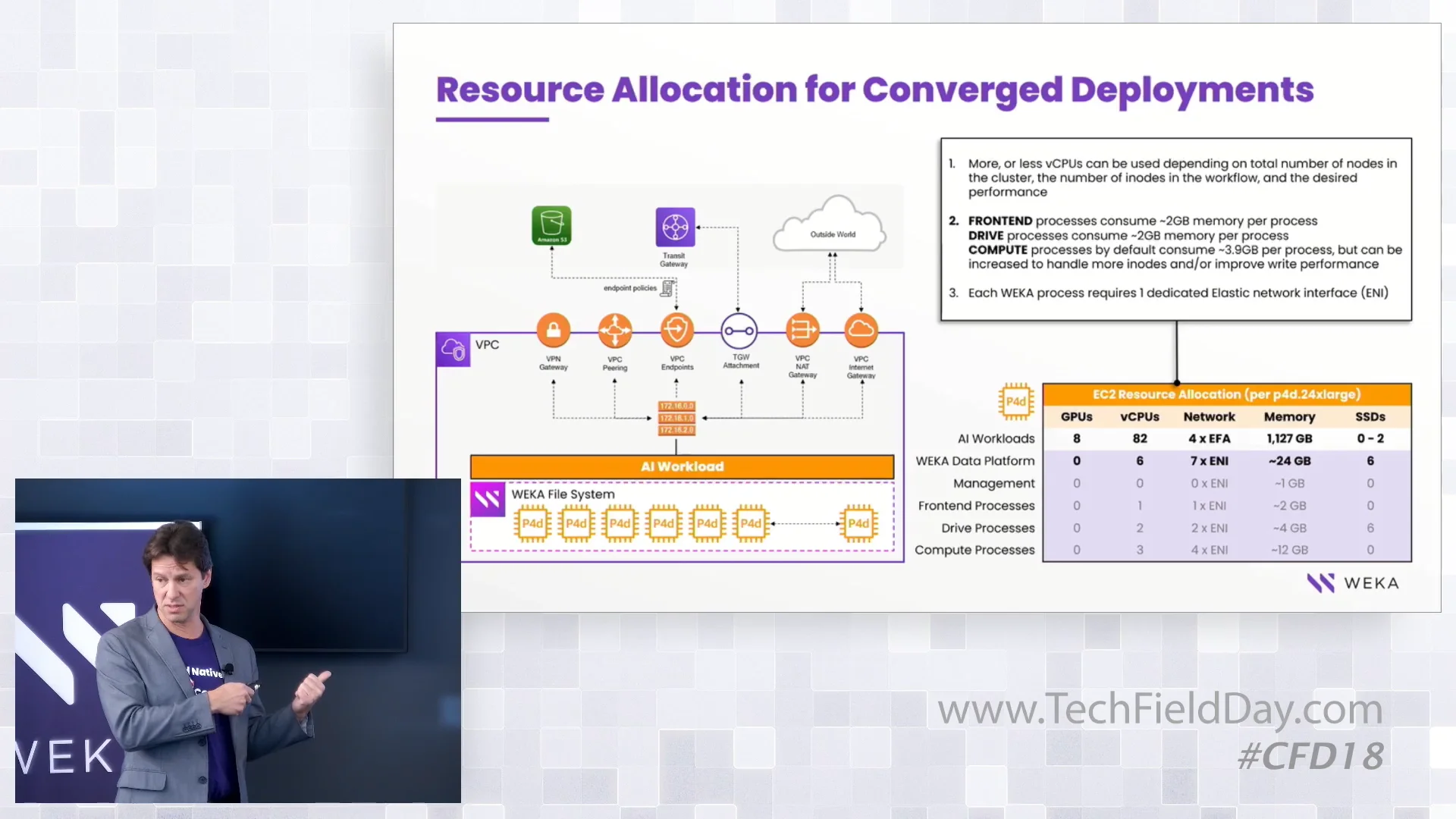 Introducing WEKA Converged Mode for AWS on Vimeo