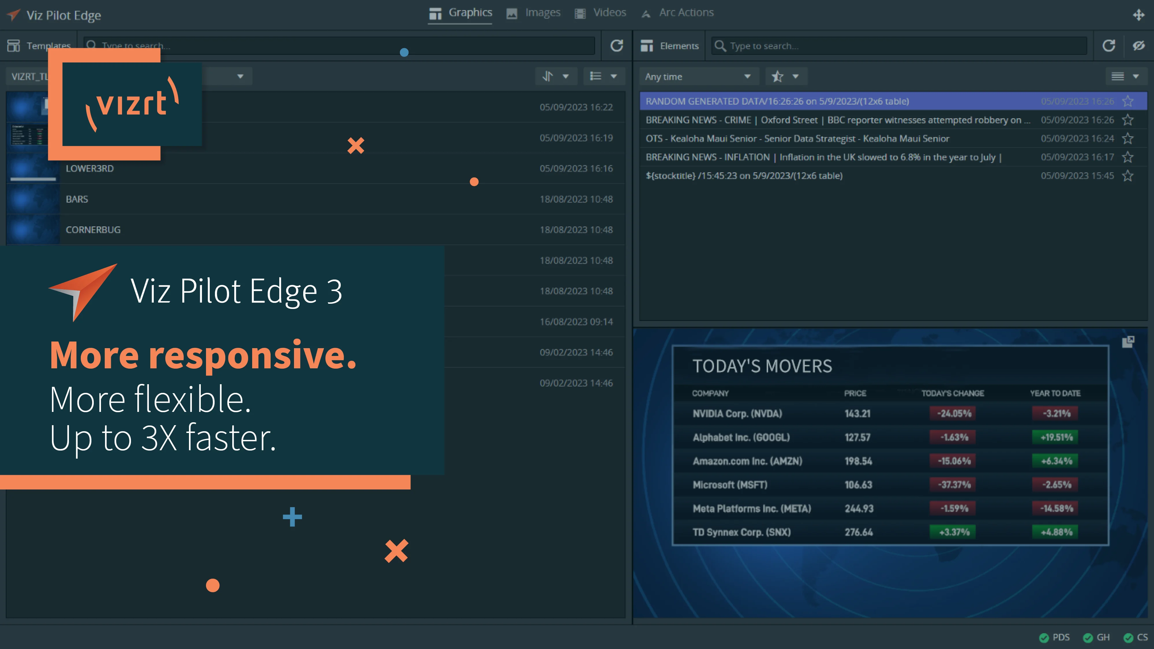 Viz Pilot Edge 3 Release Demo