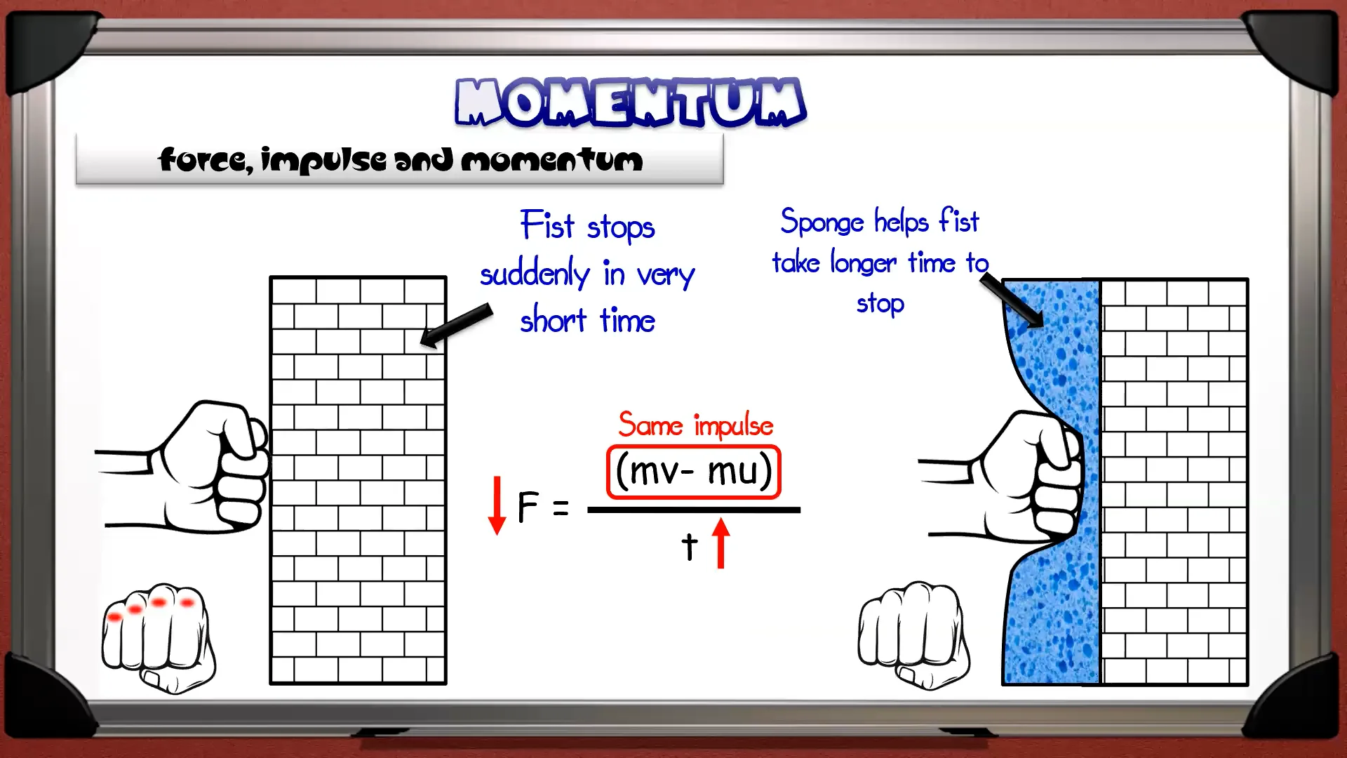 session16 unit1 lesson7 momentum gp3