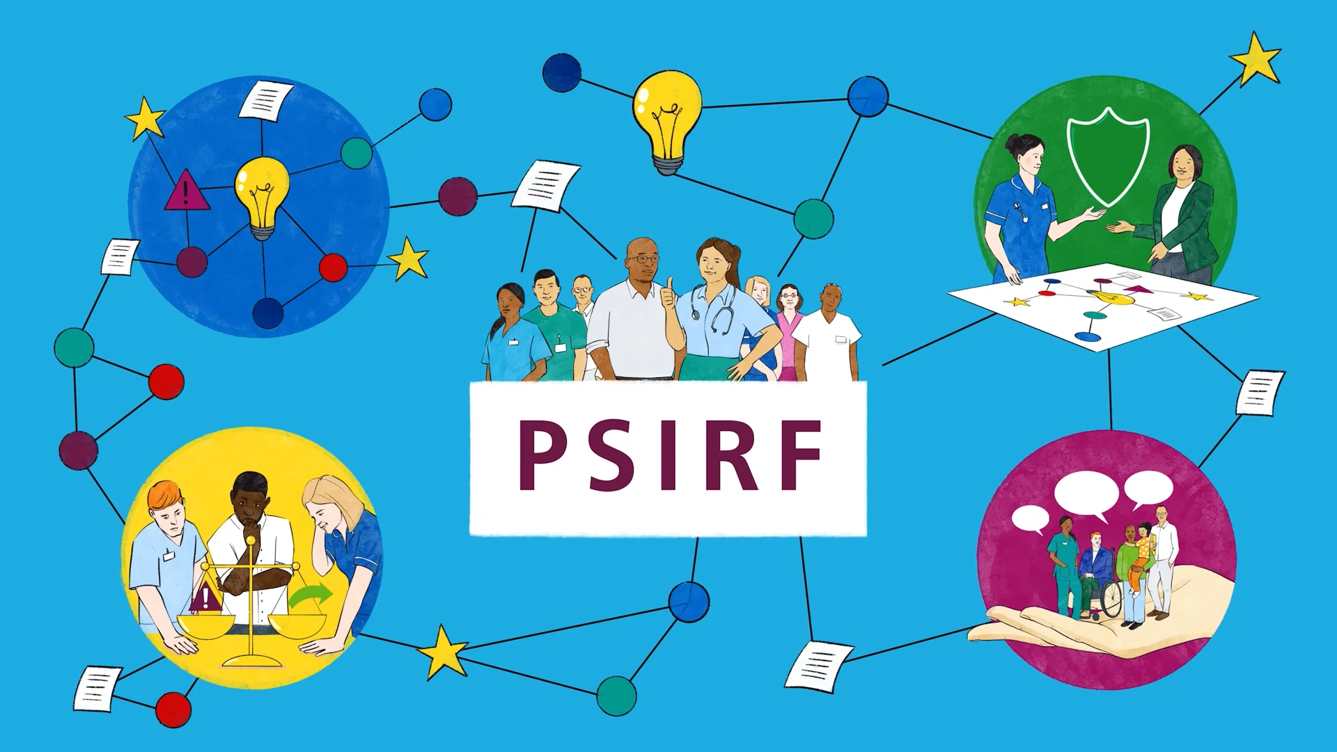 CNWL PSIRF and compounded harm