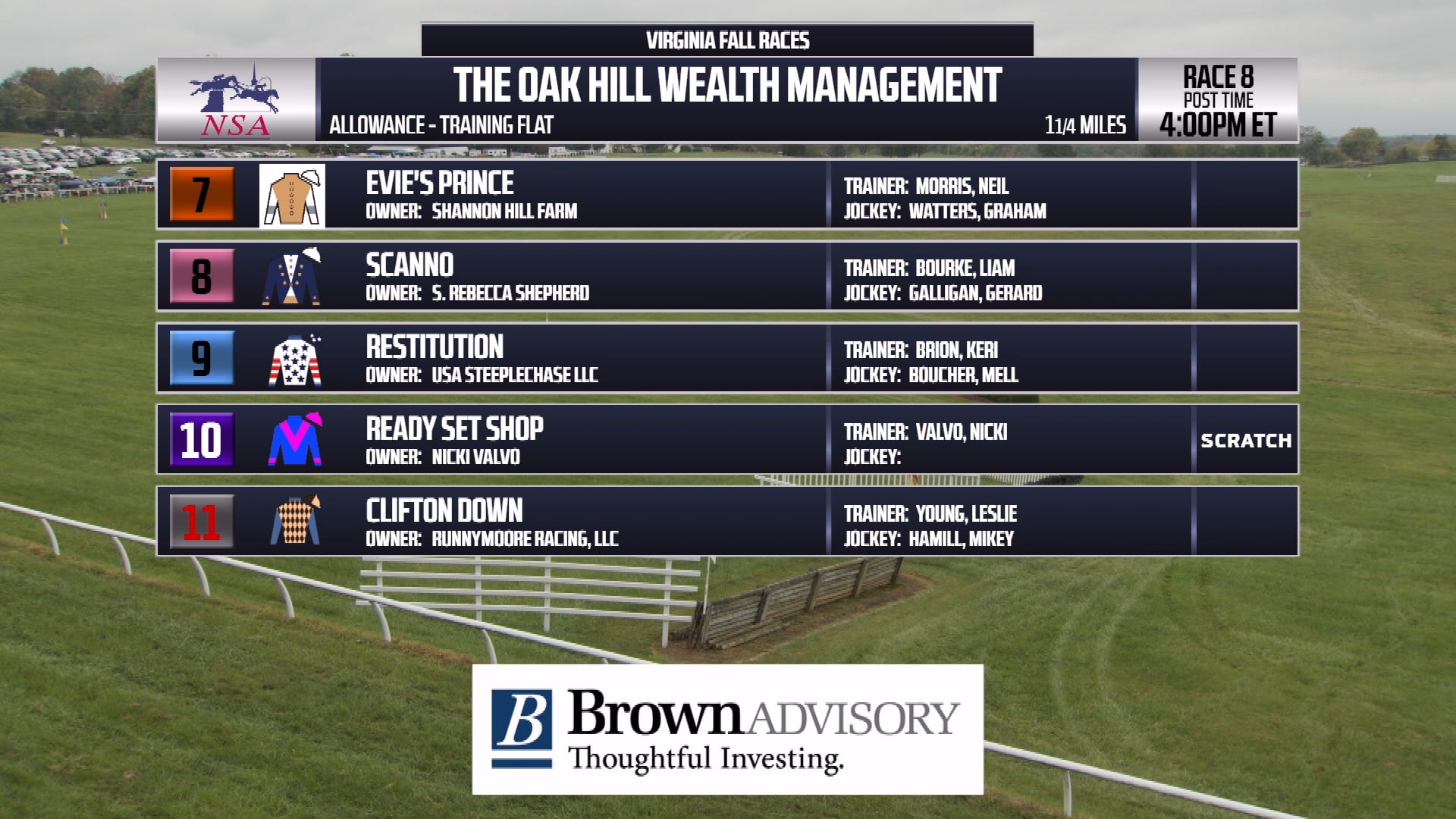 Virginia Fall Races October 14 - Virginia Fall Races - October 14 ...