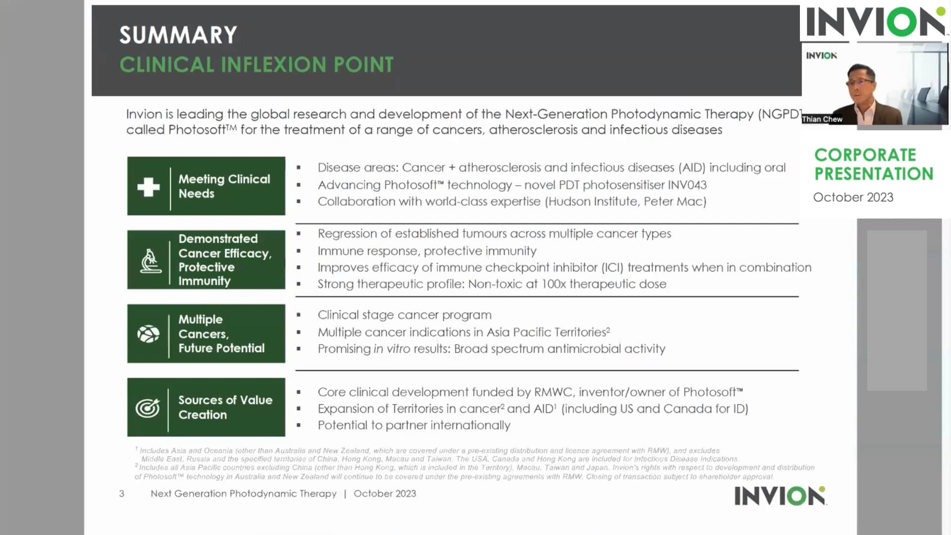 Invion Corporate Presentation - October 2023 on Vimeo