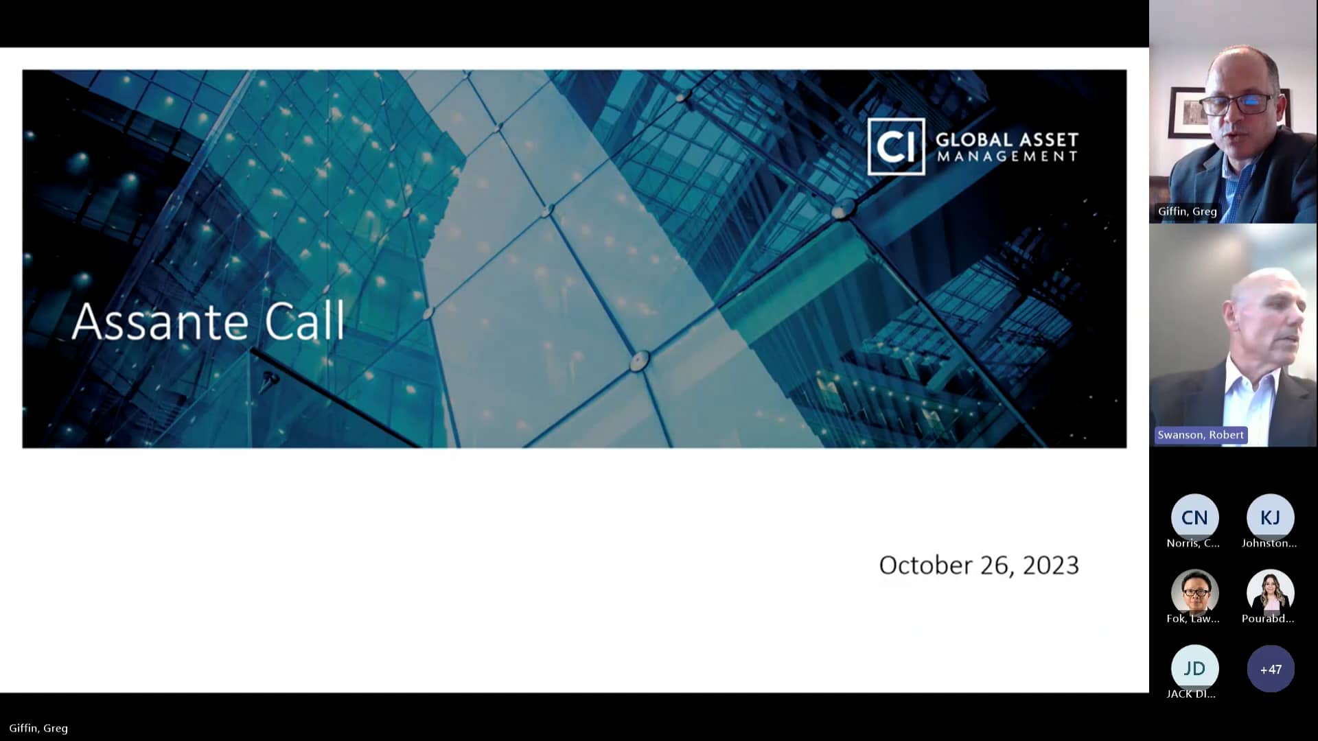 Portfolio Manager Insights with CI Global Asset Management-20231026 ...