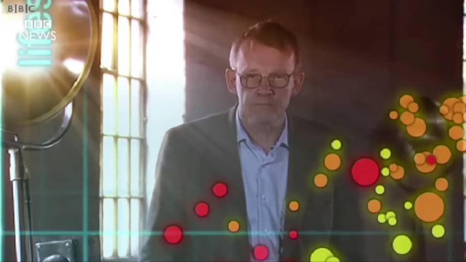 Rosling 200 years on Vimeo