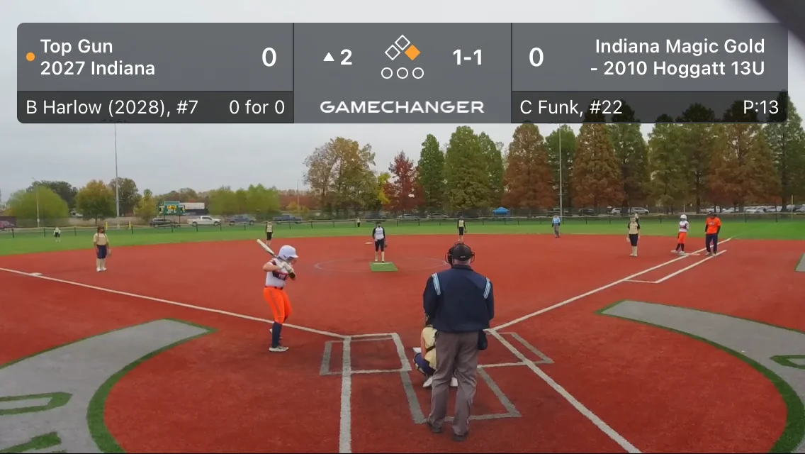 Top Gun Showcase, 14u vs Indiana Magic Gold (IN) Developmental, Hoggatt ...