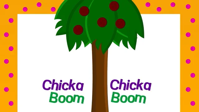 Chicka Chicka Boom Boom Fan Reanimated Early 2018 Reuploaded Version 2 HD