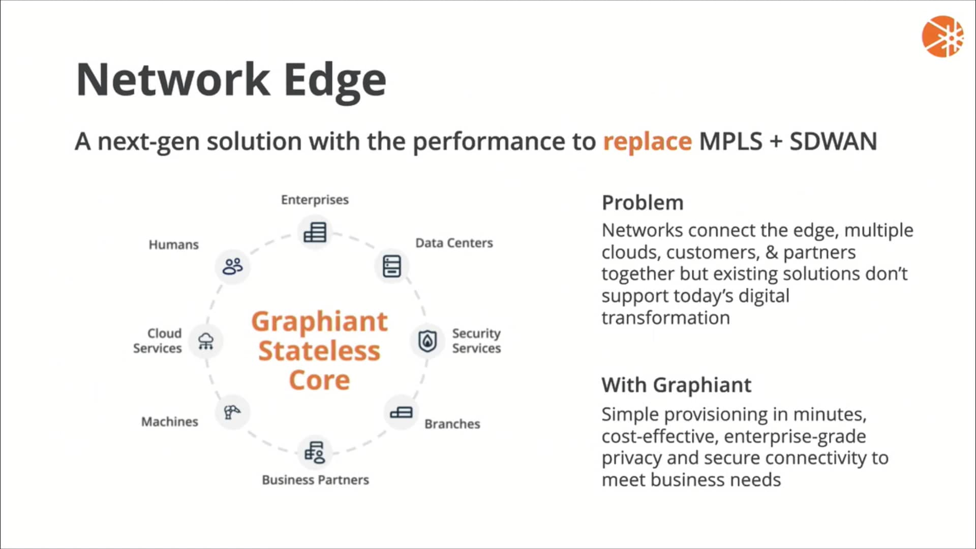 The Graphiant Service and Use Cases on Vimeo