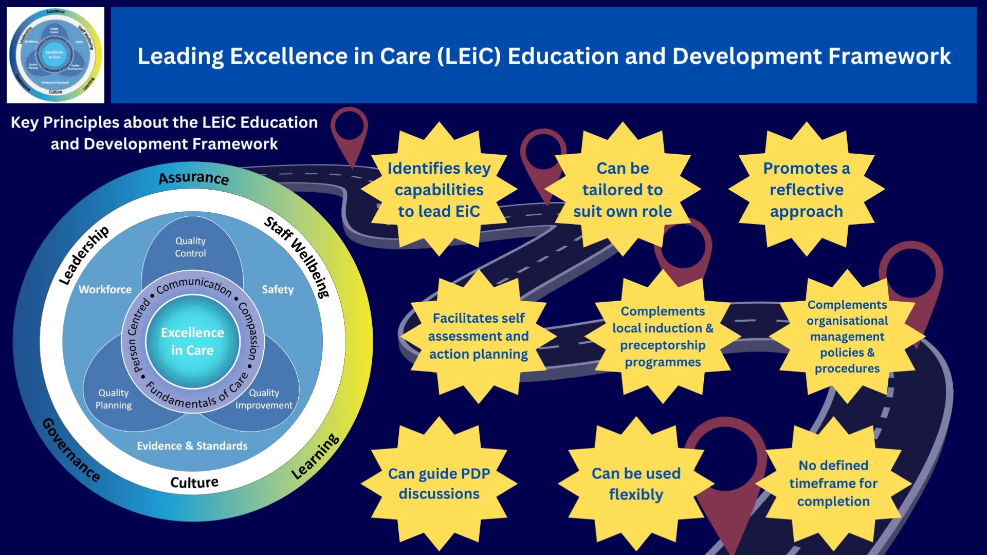 Leading Excellence in Care Education and Development Framework - Key ...