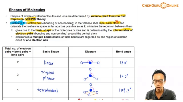Alcl3 Vsepr