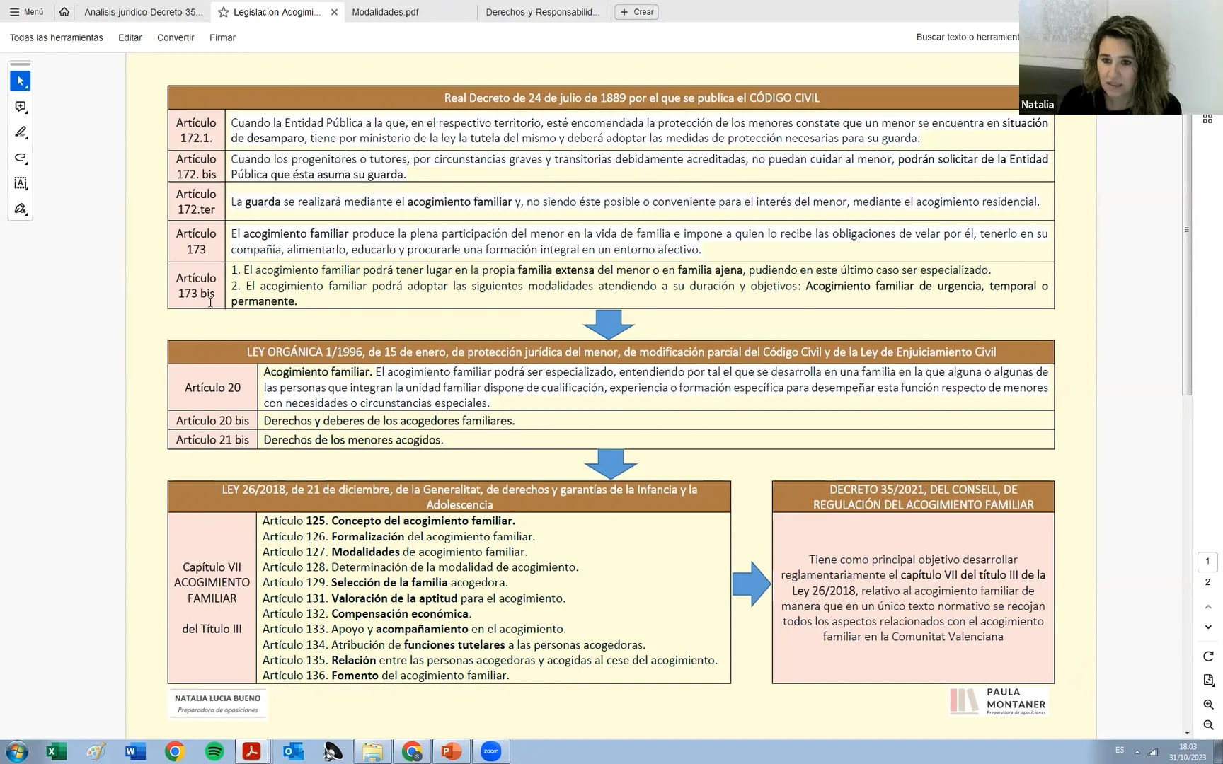 CLASE 1. Acogimiento on Vimeo