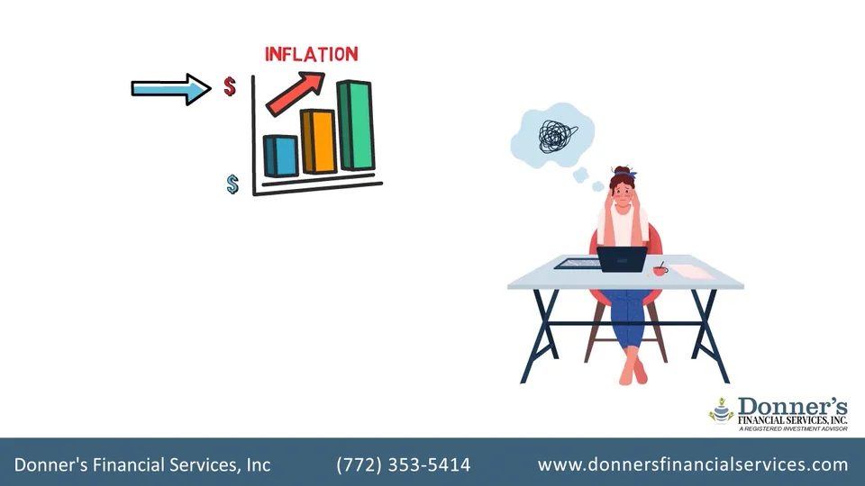 What’s Your Inflation Fighting Strategy? on Vimeo
