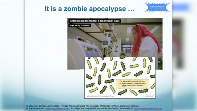 The science of superbugs – teaching antimicrobial resistance awareness ...