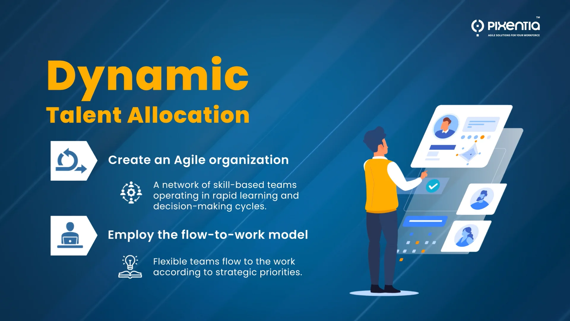 Accelerate Your Agility with Dynamic Talent Allocation