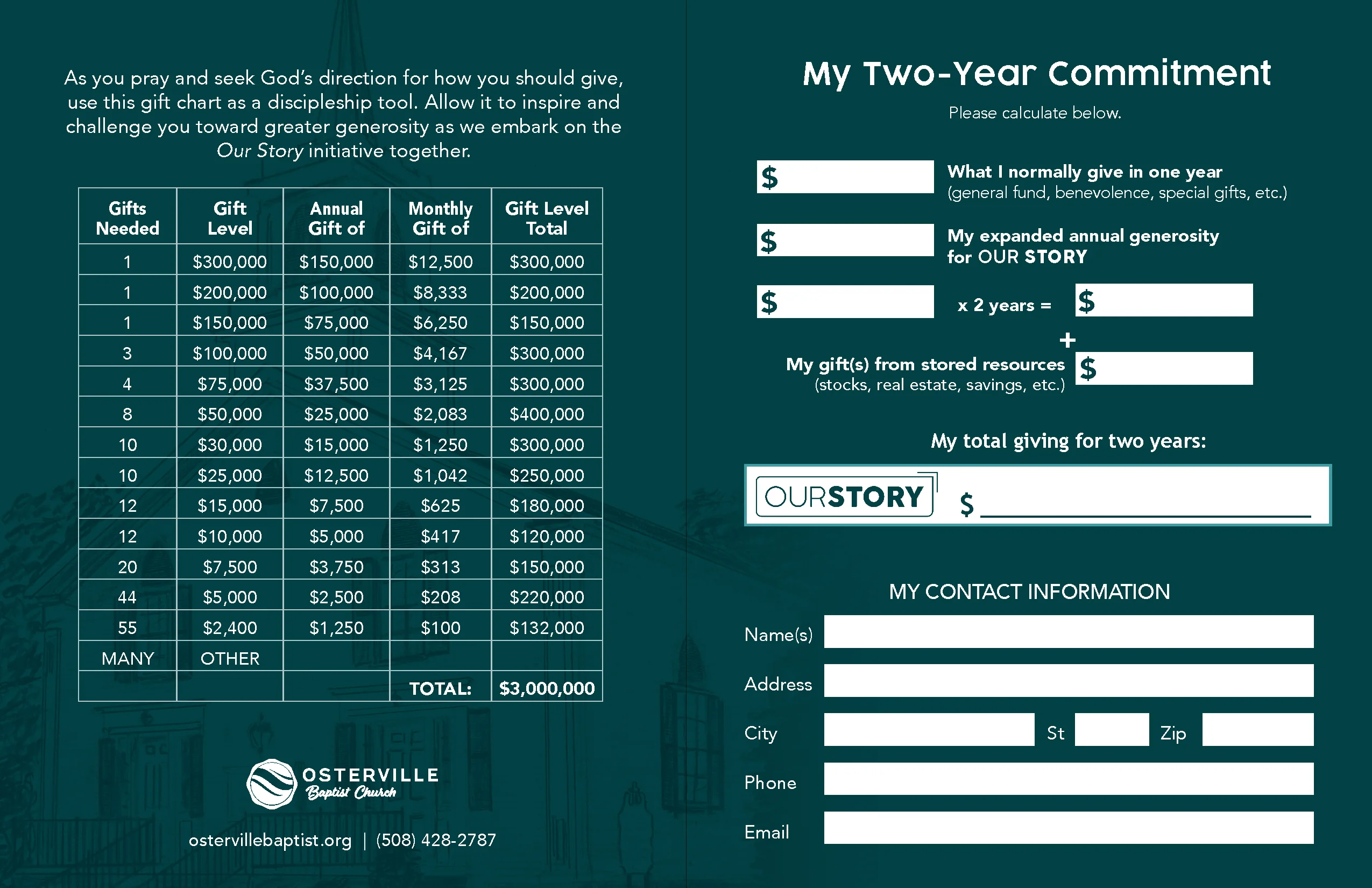Commitment Card Tutorial on Vimeo