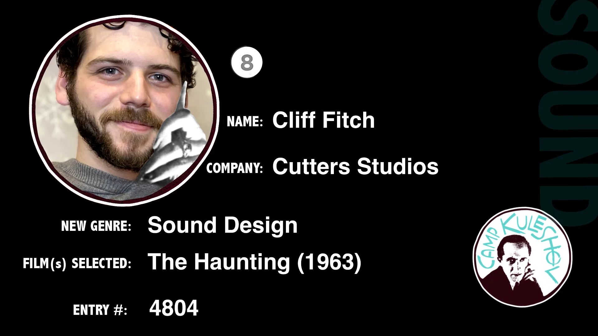 2023 Camp K Midwest Honorable Mention Sound Design - Cliff Fitch, Cutters