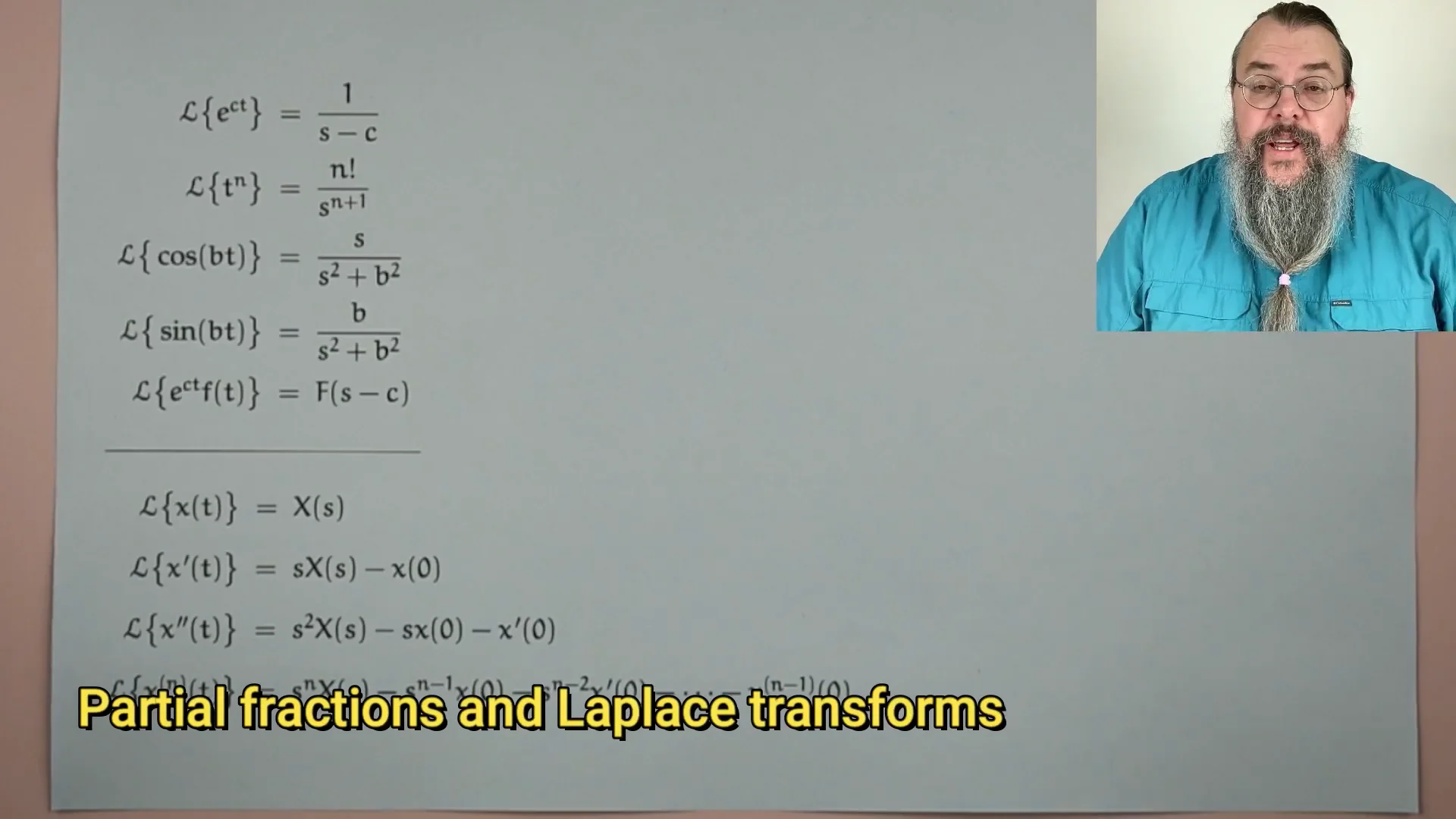 (DiffEQ, Fall 23) 26 - Partial fractions and Laplace transforms on Vimeo