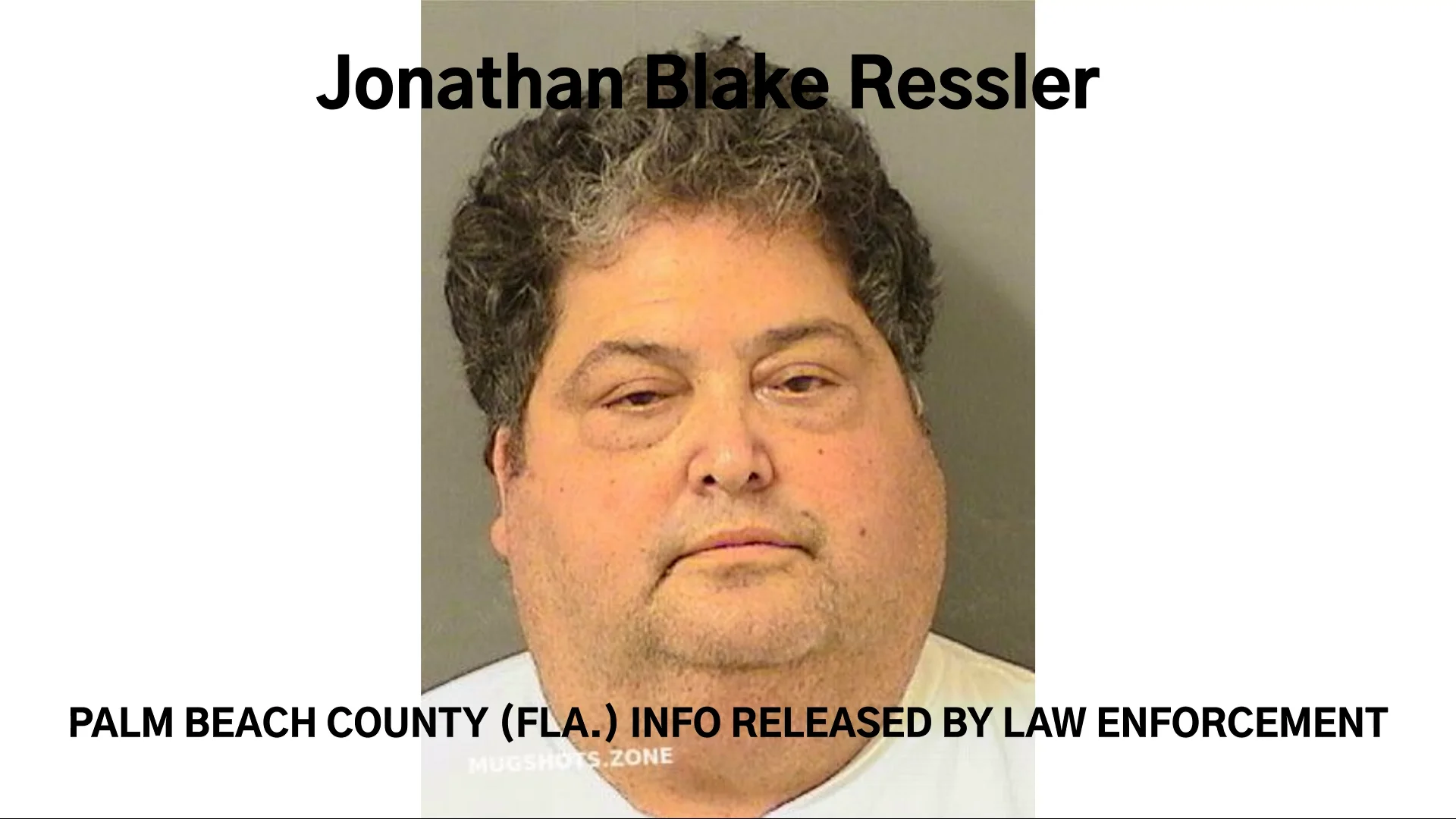 Jonathan Blake Ressler, Fraud Convict, Scammer, Cyberbully, Identity ...