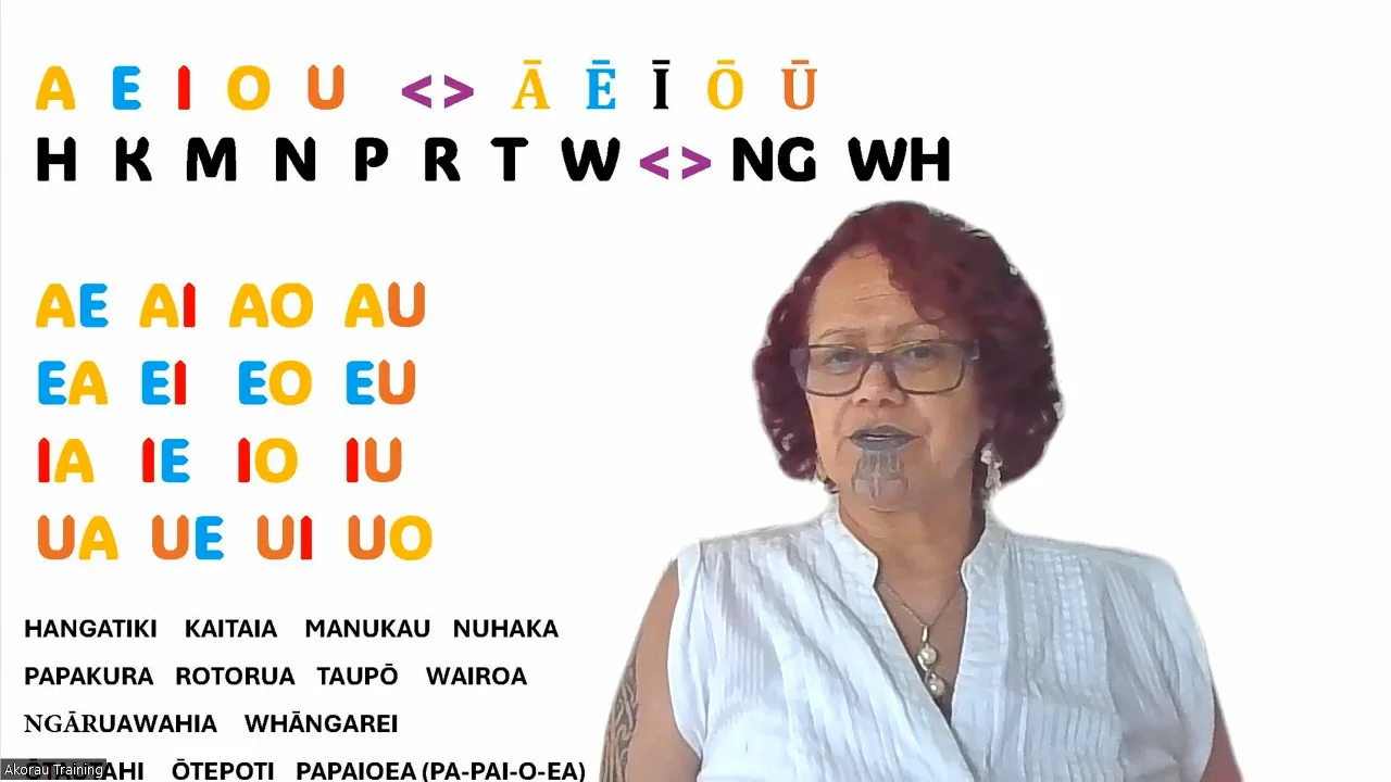 Rotarota Te Ara Pū for Tauira