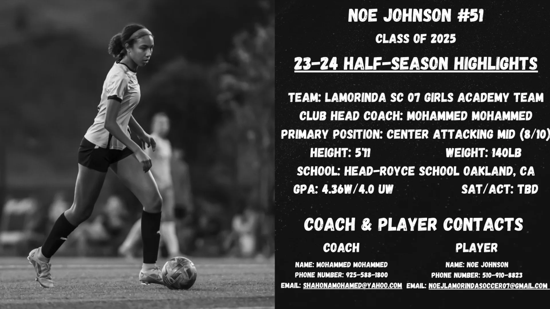 Noe Johnson - 23-24 Half Season Highlights
